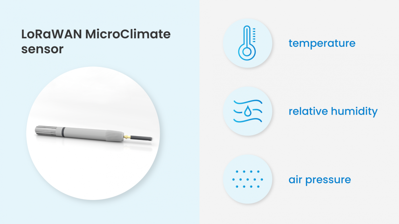 Explore LoRaWAN hands-on with MicroClimate sensors, join The Things ...